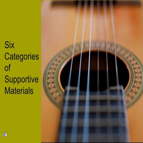 Compelling Speech : 6 Categories of Support Material | PPT