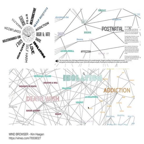 Speech visualization inspirations | PDF