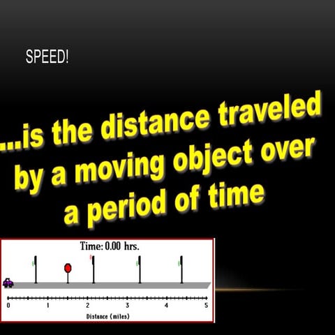 Speed unit 1 test review | PPTX