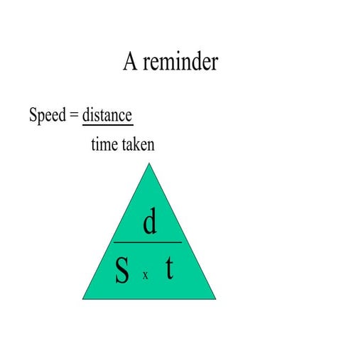 speedandtimegraphs-131104194203-phpapp01.ppt