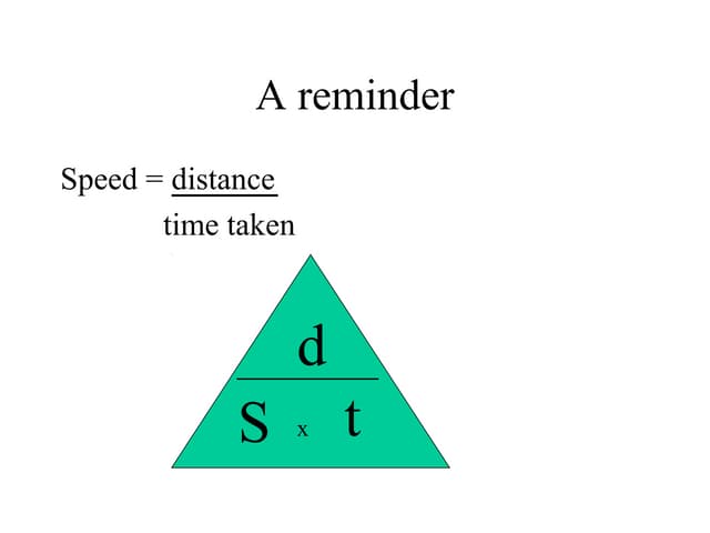 Distance time graphs lesson | PPTX