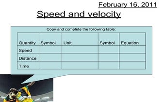 Speed And Velocity Symbol