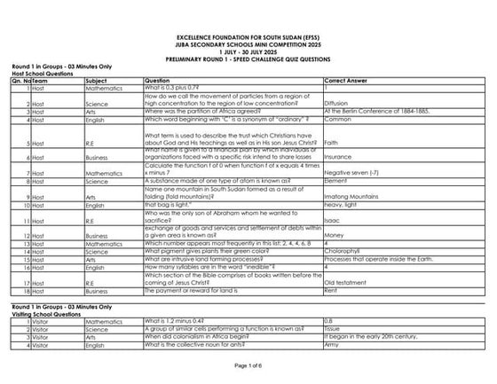 CFSS-Checklist-for-schools.docx | Daycare and Pre-School | Parenting