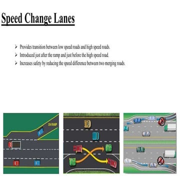 Speed change lanes | PPTX