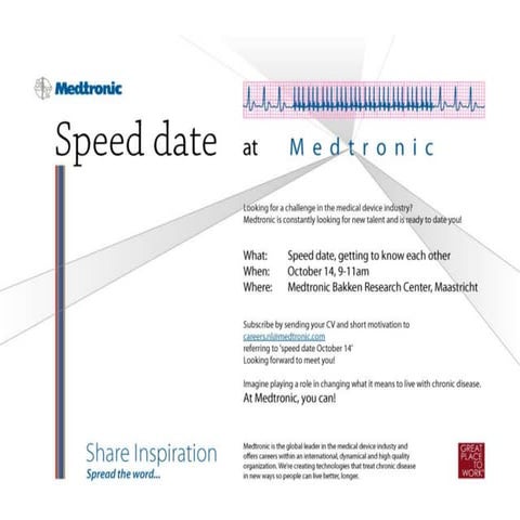 Speed Date | PPT