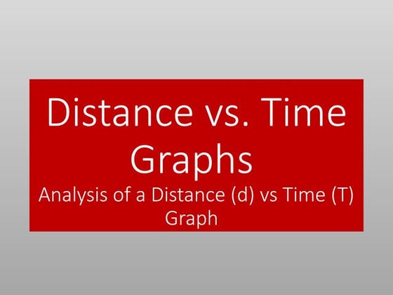 Distance time graphs lesson | PPTX | Physics | Science