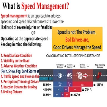 Behavioral Safety Program initiative Speed Management.pptx