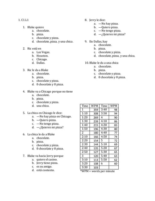 Speed reading chart | DOCX