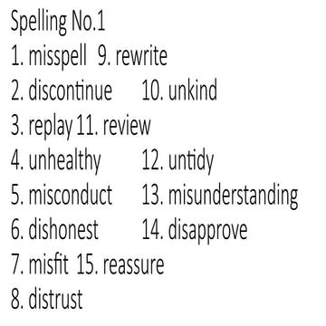 Spelling for Grade 4 learners with pattern | PPTX