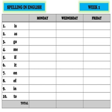 remedial class for grade 3 spelling drills .pptx