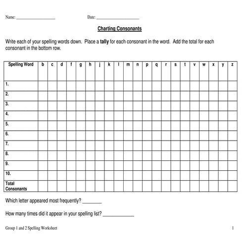Spelling group-1-and-3-worksheets | PDF