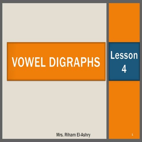 Spelling 4, Grade 3, Reading Street, by: teacher Riham El-Ashry | PPT