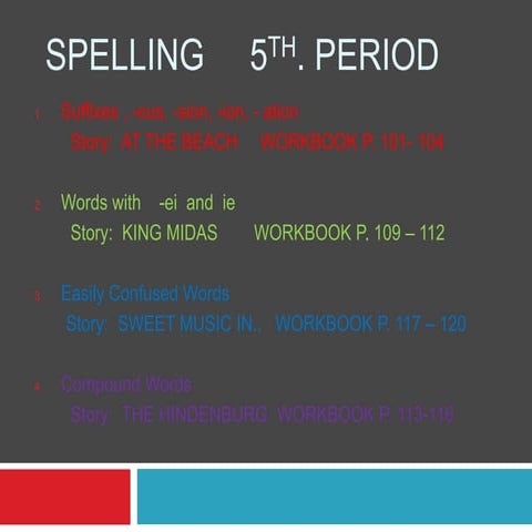 Spelling Words & Sentences 2nd Grade | PPTX