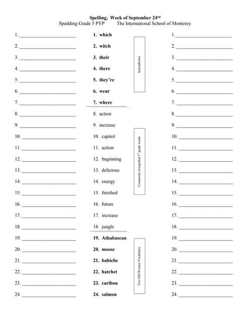 Report card grade iv vi | DOCX | Professional School | Postgraduate ...