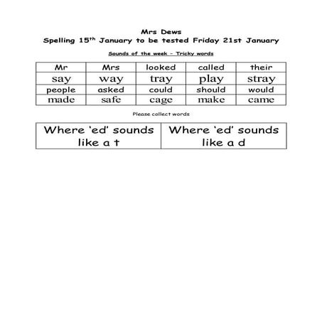 Spelling spr 1.2 2016 | PDF