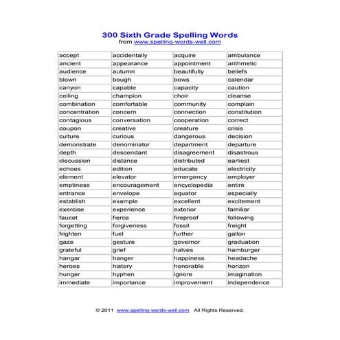 Spelling Words for Grade 6.pdf
