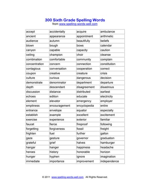 Science 5 Spelling Words Practice for spelling bee | DOCX