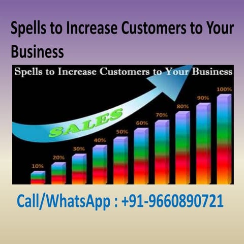 Spells to increase customers to your business | PPTX
