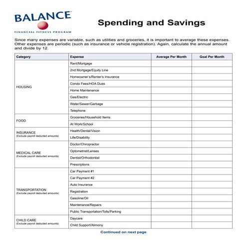 Spending And Savings Worksheet | PDF | Personal Finance