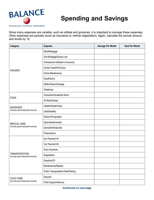 Spending Plan Worksheet | XLS