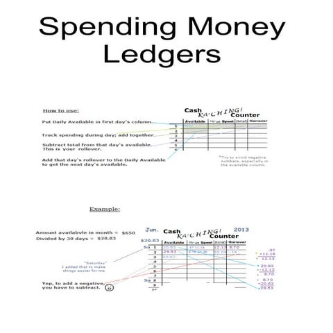 Spending Money Ledgers | PPT