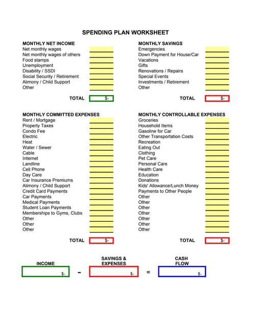 Spending And Savings Worksheet | PDF | Personal Finance