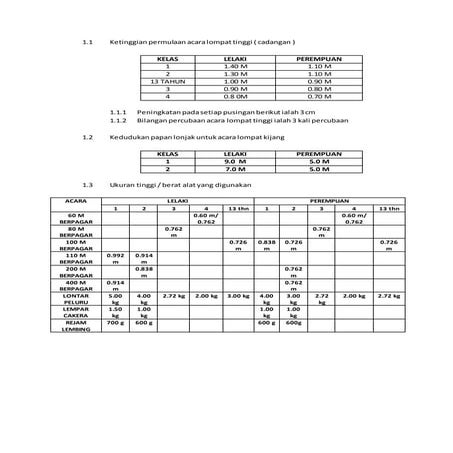 Spesifikasi ukuran | PDF