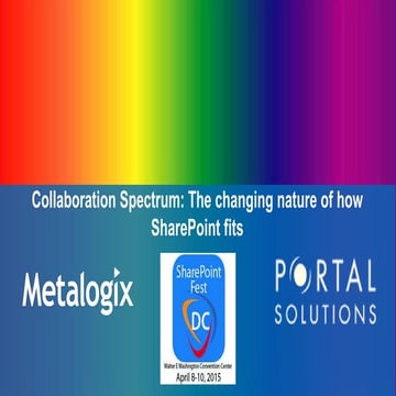 Collaboration Spectrum: Where Does SharePoint Fit @ SharePoint Fest DC ...