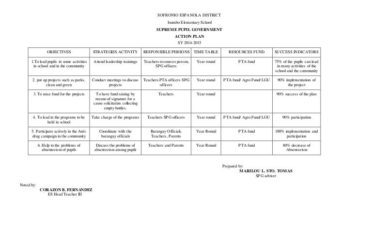 Spg Action Plan spg-action-plan