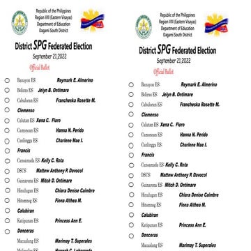supreme pupil government ballot for elementary.pptx