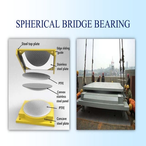 Spherical & Cylindrical Bridge Bearing presentation | PPTX