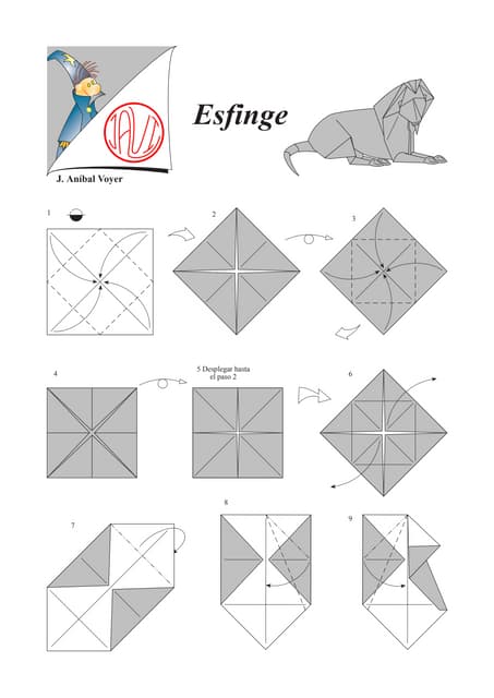 Sphinx e ltr (1) | PDF