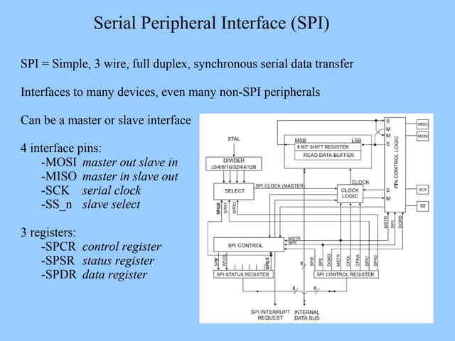 Slow peripheral interfaces (i2 c spi uart)