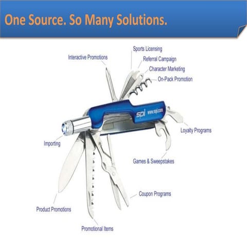 SPI Agency Presentation | PPTX