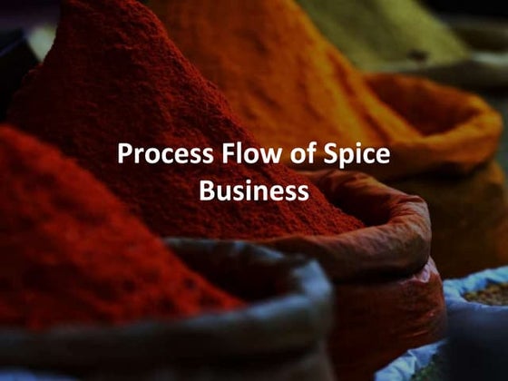 PROPOSAL FOR NEW SPICE BUSINESS ( BUSSINESS PLAN).pdf