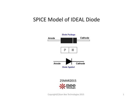 Diode ,its types & its Application | PPTX | Consumer Electronics | Technology & Computing