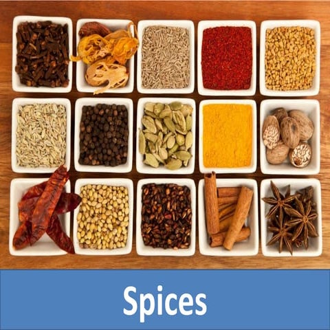 Spices | PPT