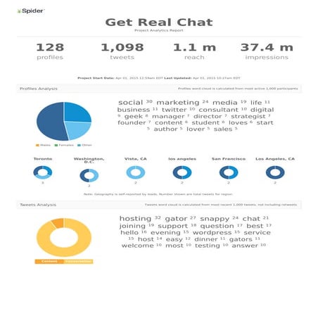 Spider Tag: Get Real Chat | PDF