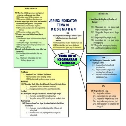 Spider web tempat umum | PDF