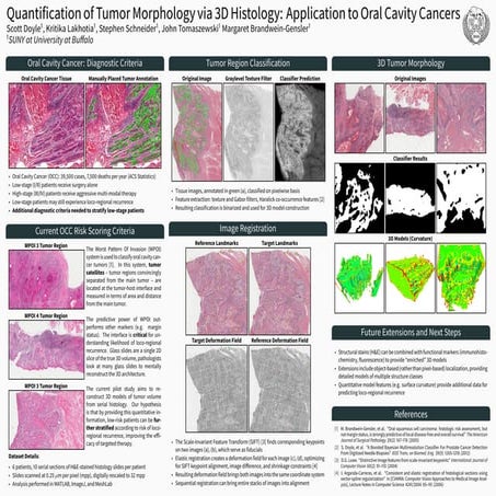 Oral Cancer Detection Using Image Processing and Deep Neural Networks ...
