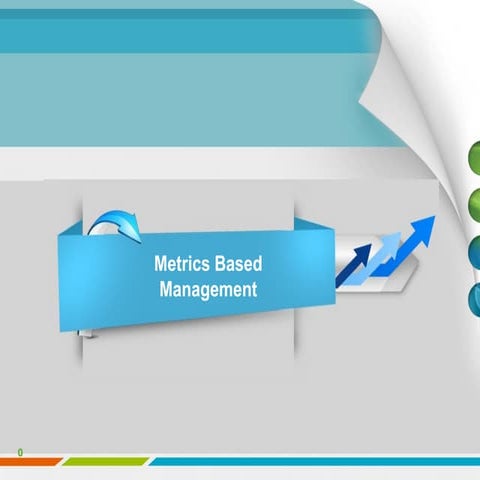 Metrics based Management | PPT