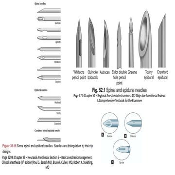 Epidural Needle Compared To Regular Needle Full Article: Needles Used