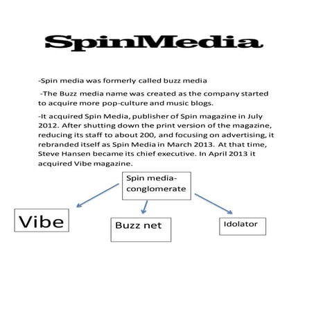 Spin media | DOCX