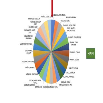SPINNING-WHEEL AS AN INTERACTIVE GAME.pptx