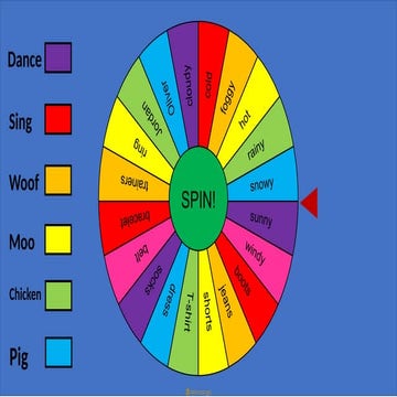 Spin The Wdgnvxxdfghjknvcxzsgjivczs eh j jg xxxzheel.pptx