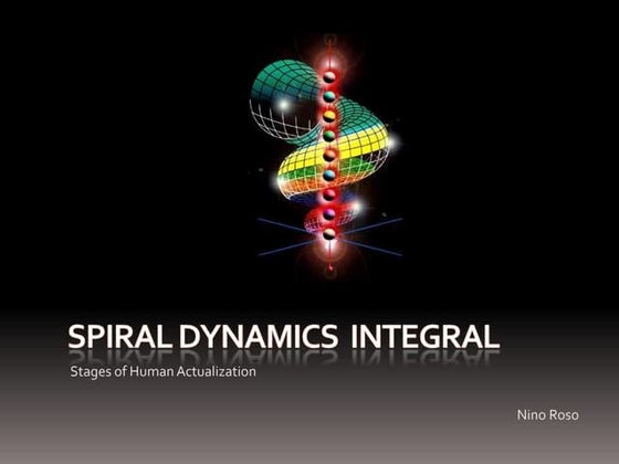 Spiral Dynamics Vitaliteitscongres | PPT