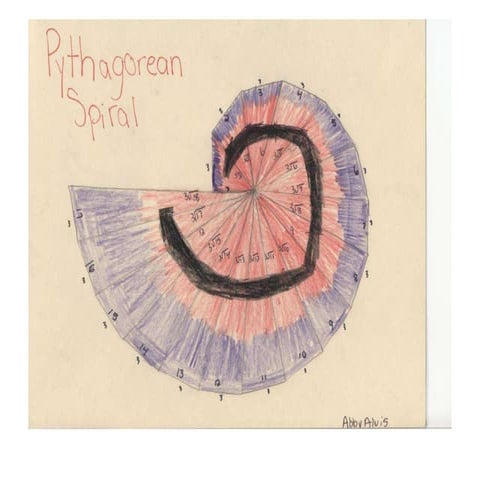 Pythagorean Spirals | PPT