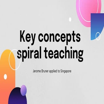 Mathematics spiral teaching in elementary school.pptx