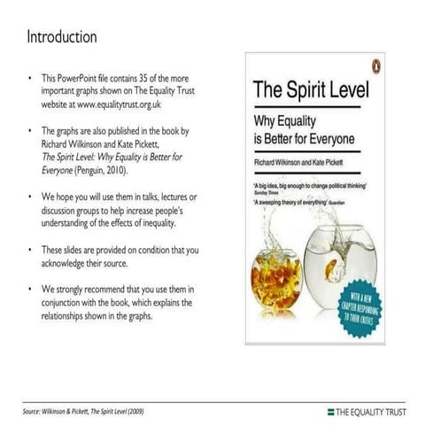 Spirit level slides | PPTX