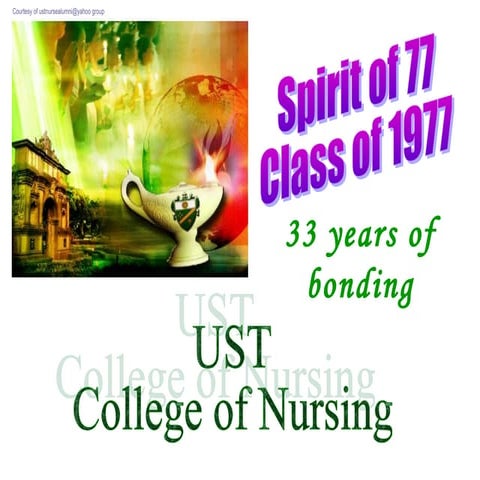 Spirit of 77 ust college of nursing | PPT